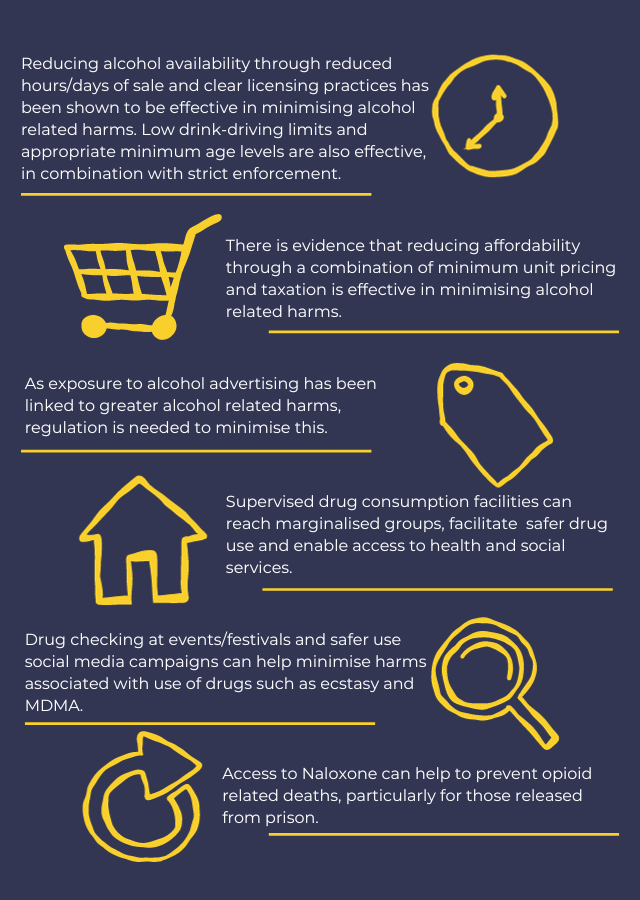 Society Wide Approaches to Drug and Alcohol Prevention