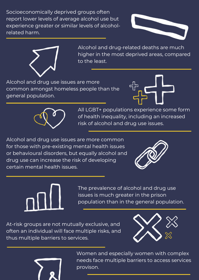 Dundee ADP Framework At Risk Groups 'Alcohol and Drug Prevention ...