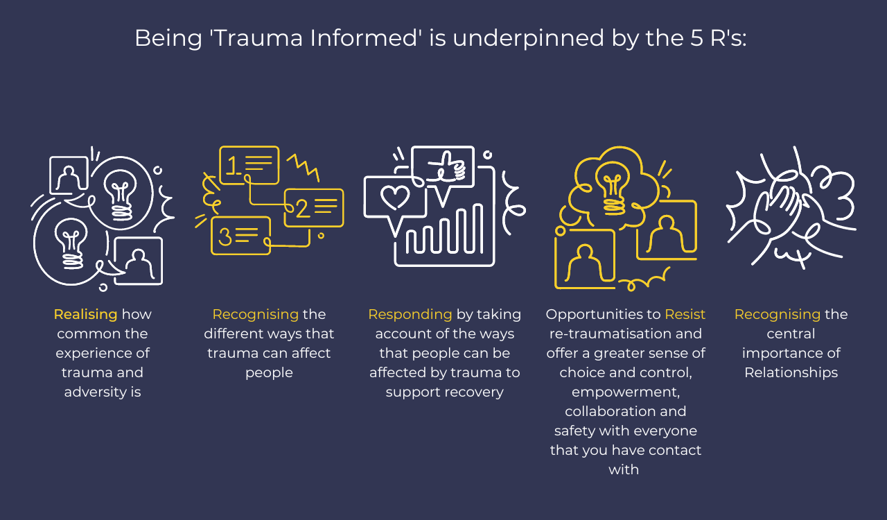 Trauma Informed Approach Dundee Drug and Alcohol Partnership 'Alcohol ...
